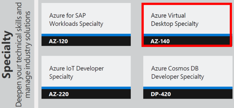 AZ-140 -Configuring and Operating Microsoft Azure Virtual Desktop - ISEIG - Institut Suisse d ...
